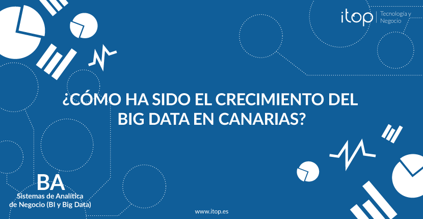 ¿Qué es Pentaho y cuáles son sus beneficios?