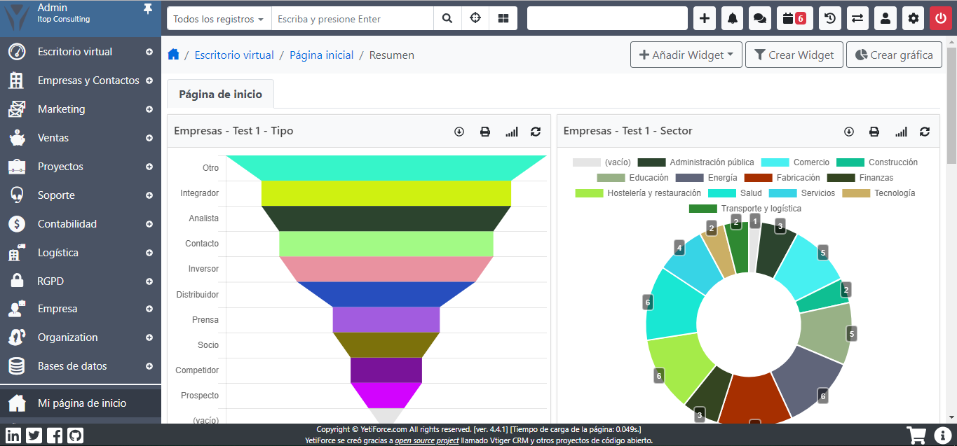 ¿Qué es el CRM y cómo puede ayudar a tu empresa? ¿Qué es el CRM y cómo puede ayudar a tu empresa?